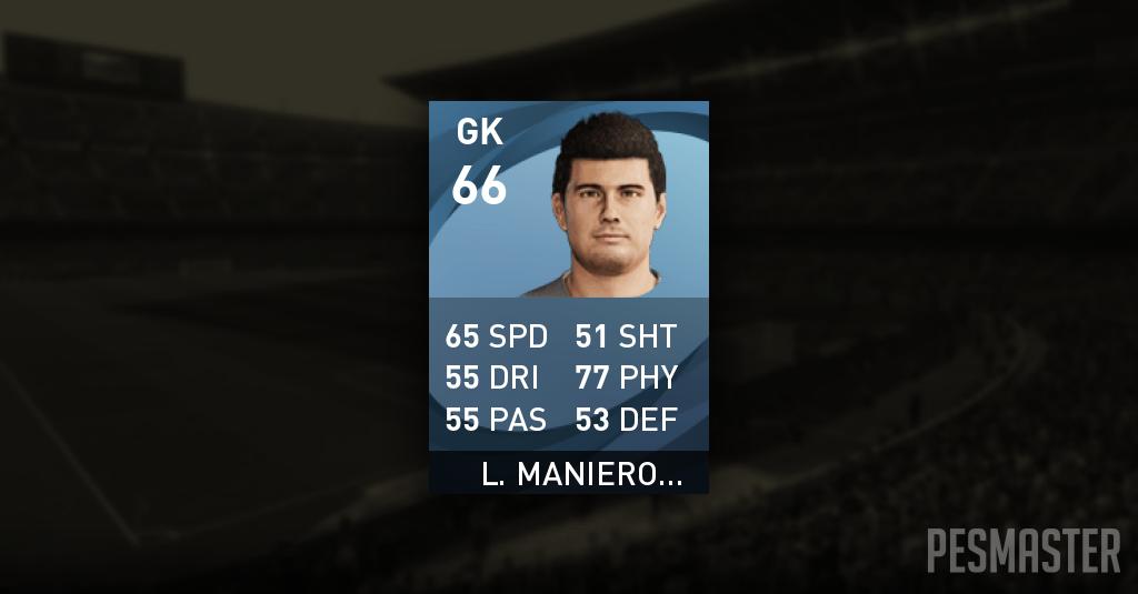 Luca Maniero PES 2021 Mobile Stats