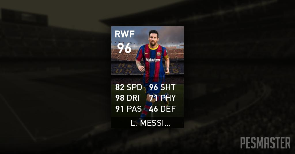 Lionel Messi PES 2021 Stats