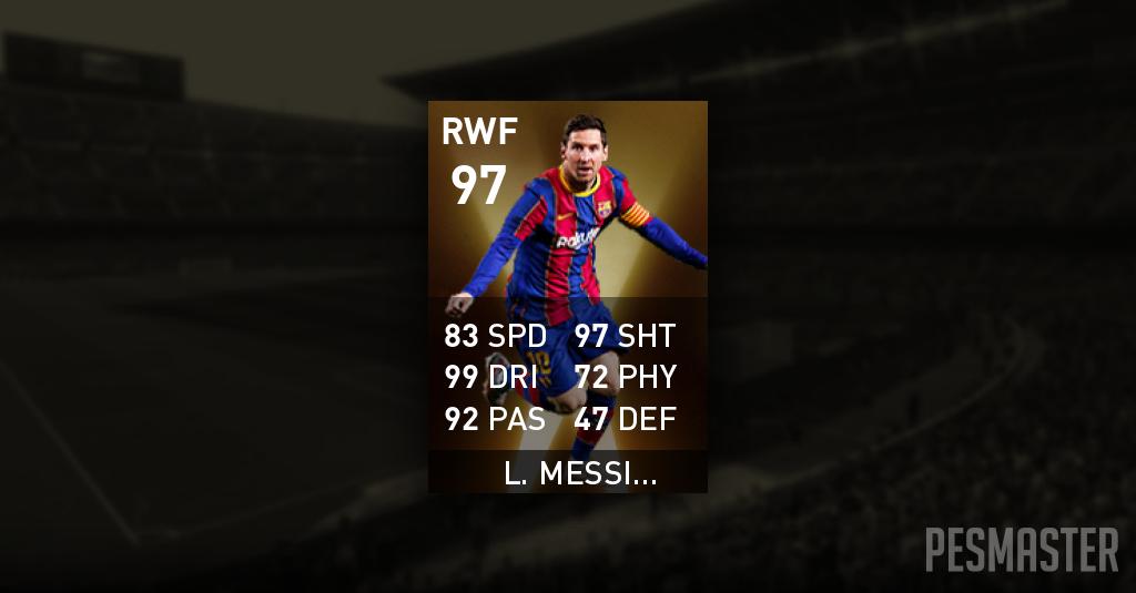 Lionel Messi PES 2021 Stats
