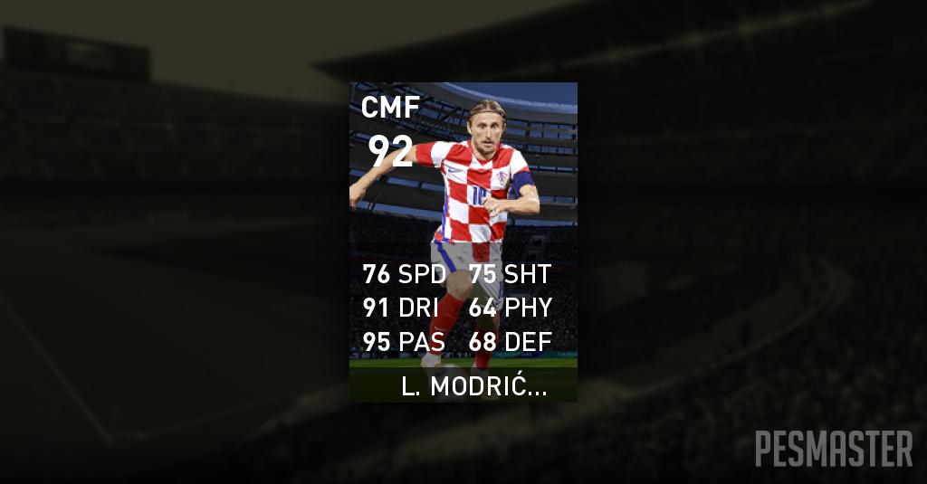 Luka Modrić PES 2021 Mobile Stats