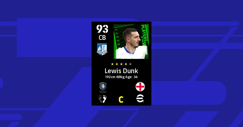 Lewis Dunk eFootball Stats