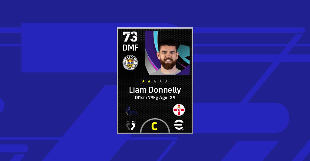 Liam Donnelly eFootball Stats