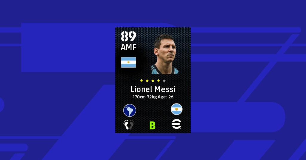 Lionel Messi eFootball Stats