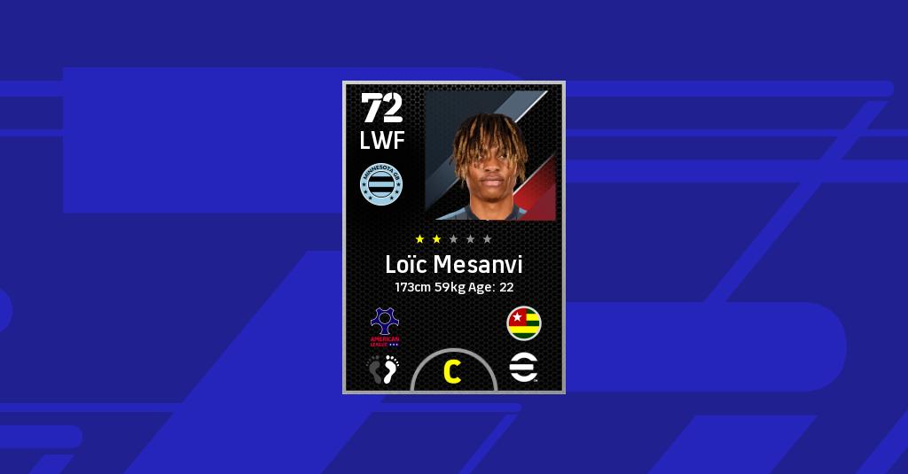 Loïc Mesanvi eFootball Stats