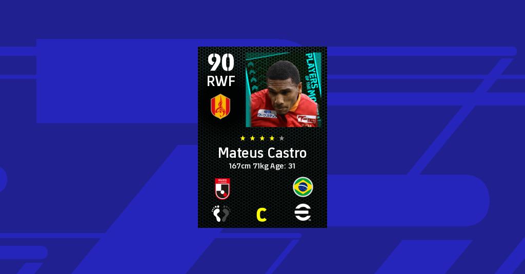 Mateus Castro eFootball Stats