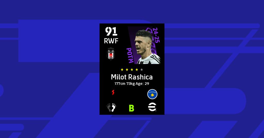 Milot Rashica eFootball Stats