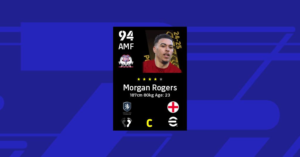 Morgan Rogers eFootball Stats