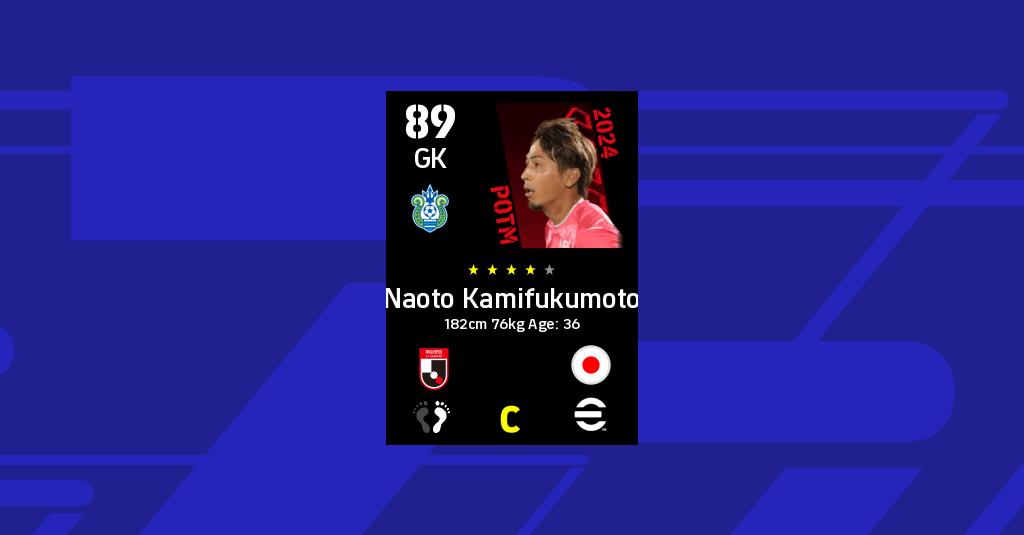 Naoto Kamifukumoto eFootball Stats