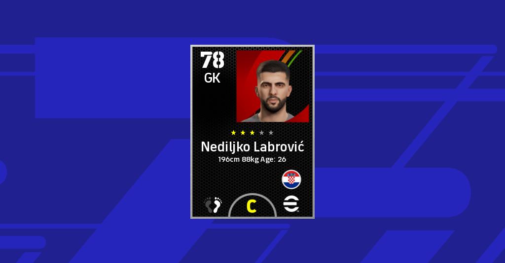 Nediljko Labrović eFootball Stats