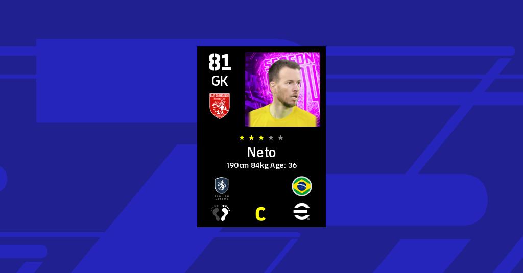 Norberto Murara Neto eFootball Stats