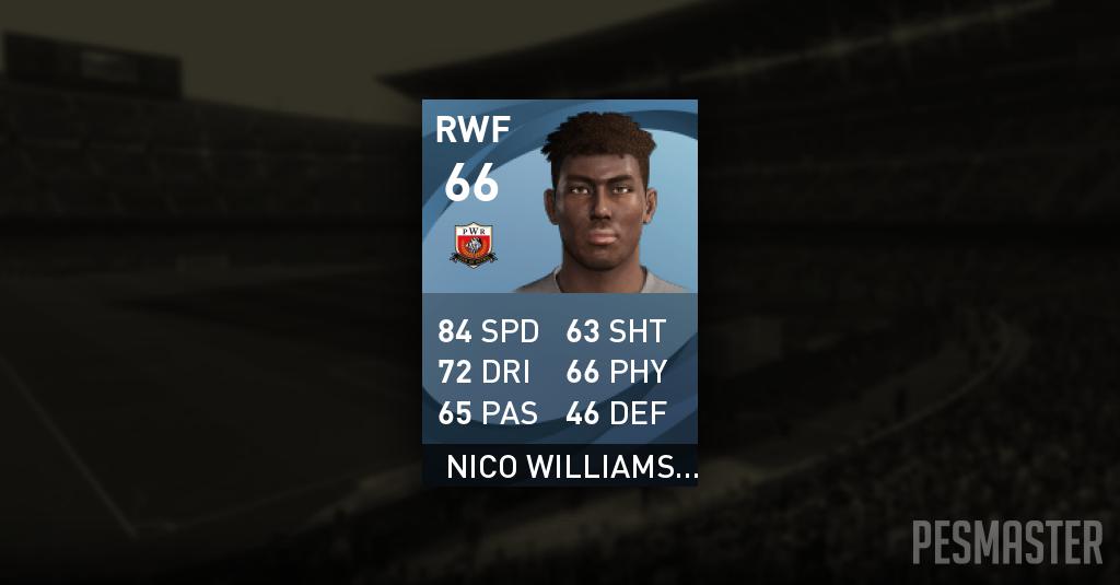 Nico Williams PES 2021 Stats