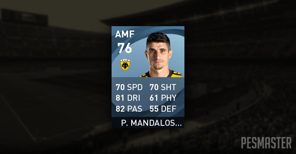 Petros Mantalos PES 2021 Stats