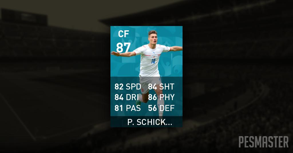 Patrik Schick PES 2021 Stats