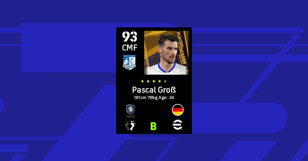 Pascal Groß eFootball Stats
