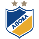 APOEL FC PES 2015 Stats