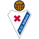 SD Eibar (SD Eibar) PES 2015 Stats