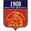 PM Blue White (Novara) PES 2018 Stats