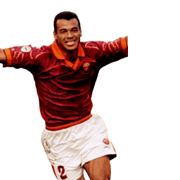 Cafu PES 2021 Mobile Stats