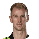 Joe Hart PES 2021 Mobile Stats