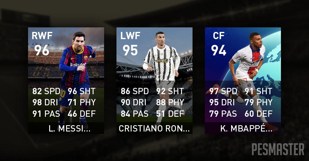 Featured Players - 2021-03-04 - PES 2021 Mobile