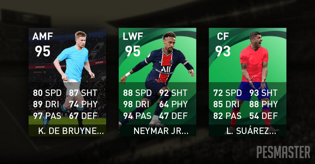 Featured Players - 2021-05-20 - PES 2021 Mobile