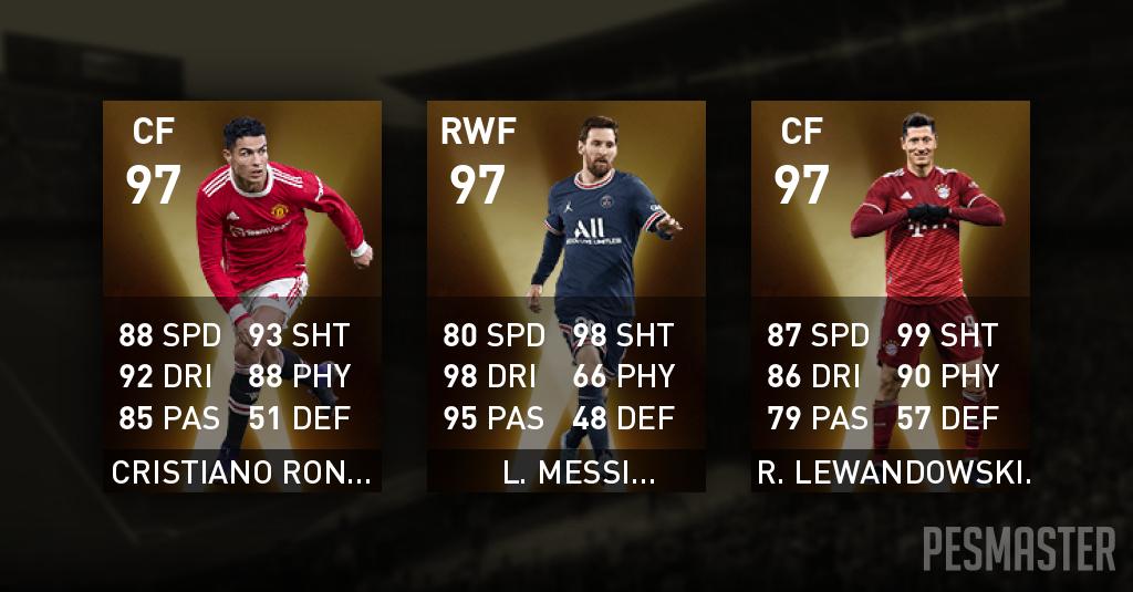 Featured Players - 2022-03-31 - PES 2021 Mobile