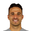 Estatisticas de José Antonio Ríos en PES 2021