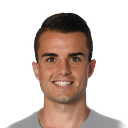 André Calisir PES 2021 Stats