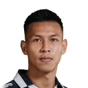 Li Shenyuan PES 2021 Stats