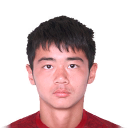 Guo Tong PES 2021 Stats