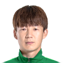 Beijing Guoan PES 2021 Stats
