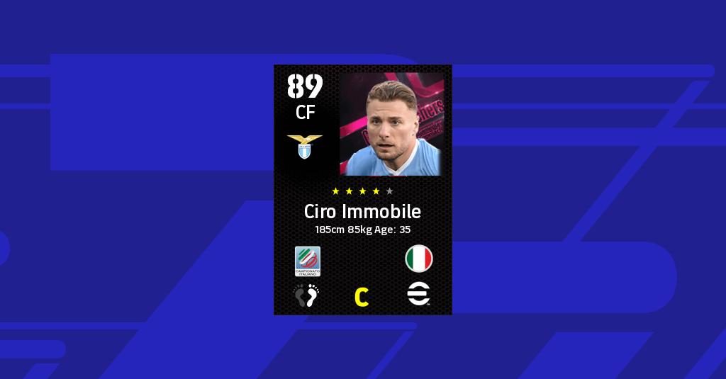 Estatísticas de Ciro Immobile no eFootball