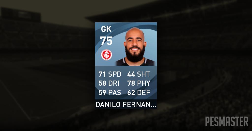 Estatísticas de Danilo Fernandes no PES 2021
