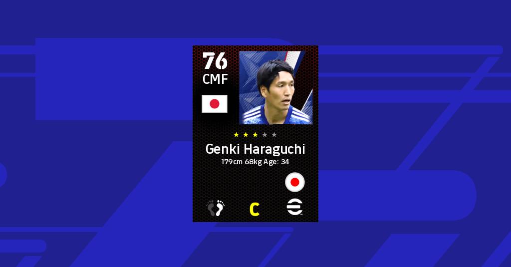 Estatísticas de Genki Haraguchi no eFootball
