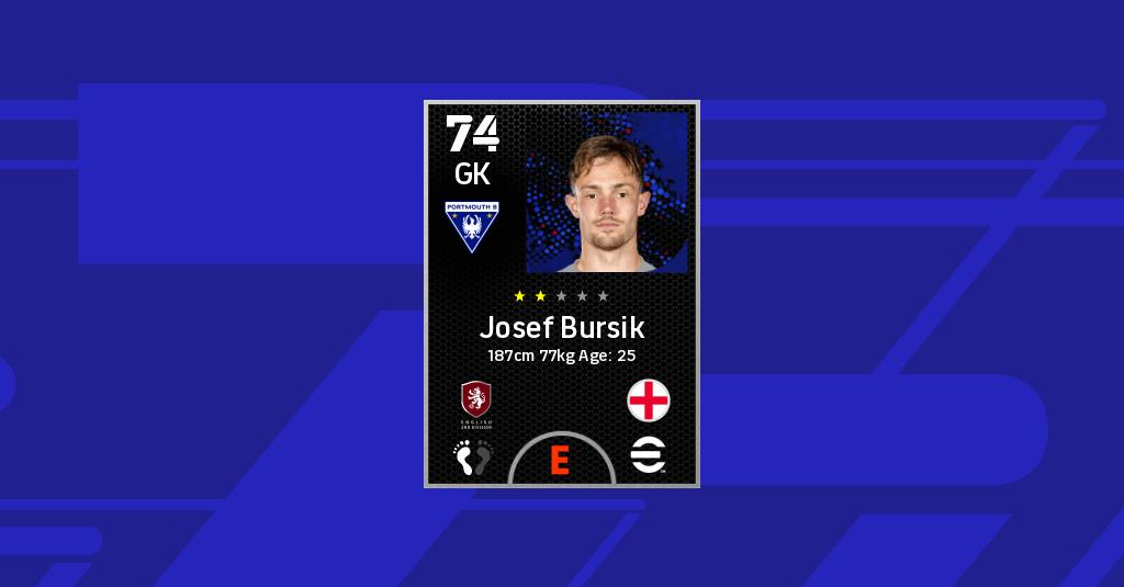 Estatísticas de Josef Bursik no eFootball