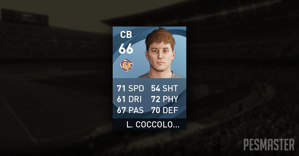 Estatísticas de Luca Coccolo no PES 2021