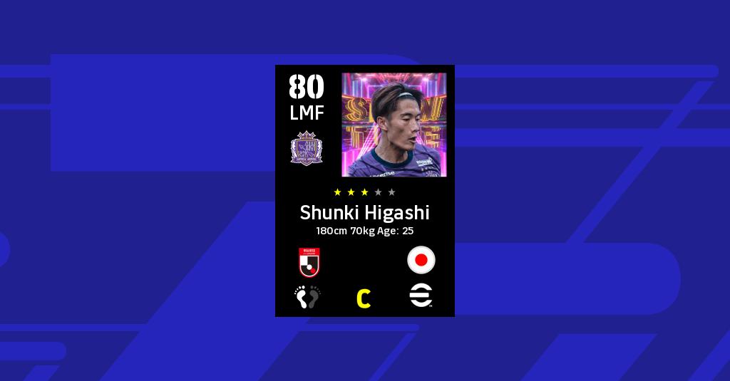 Estatísticas de Shunki Higashi no eFootball