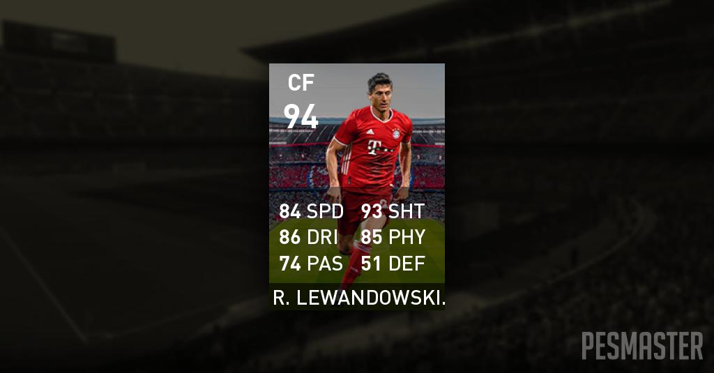 Robert Lewandowski PES 2021 Stats