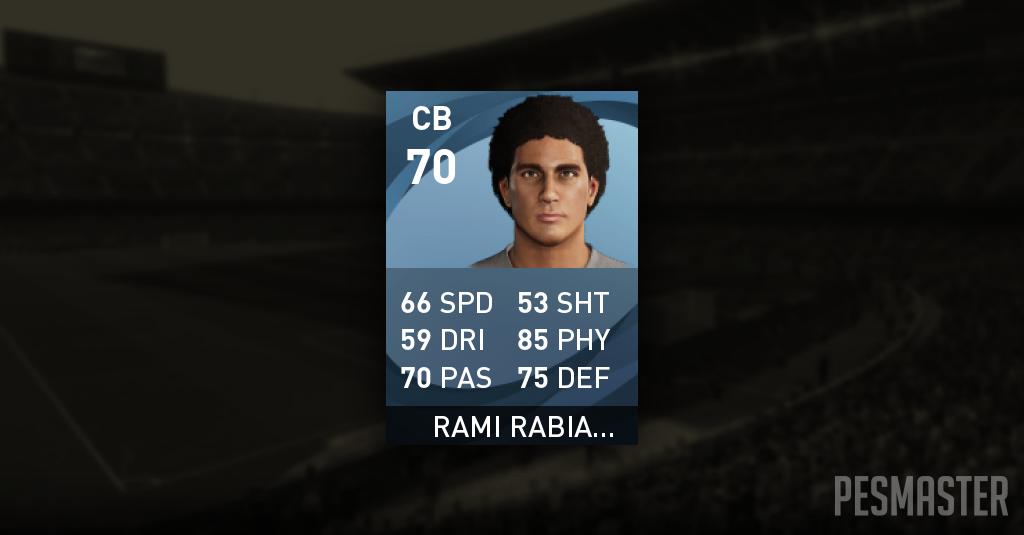 Ramy Rabia PES 2021 Stats