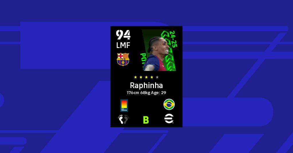 Raphinha eFootball Stats