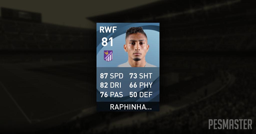 Raphinha PES 2021 Stats