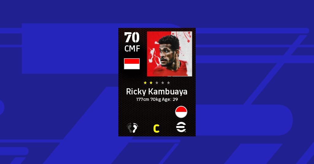 Ricky Kambuaya eFootball Stats