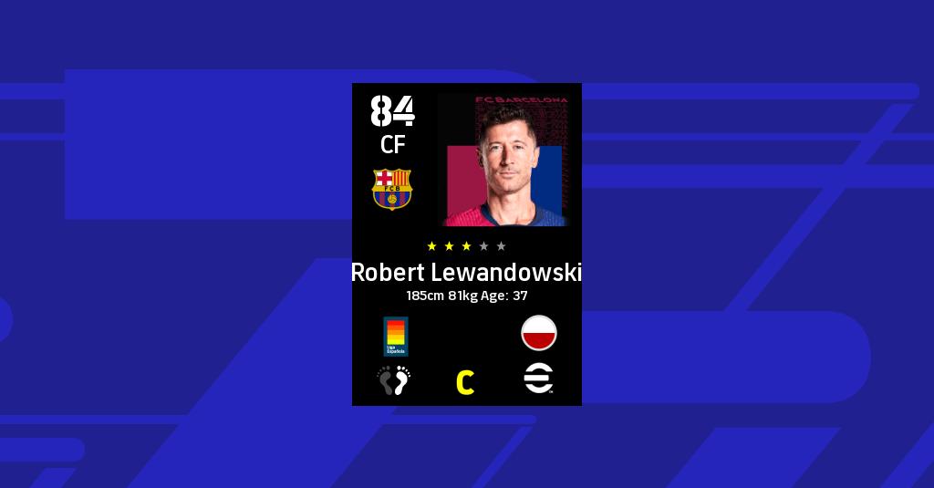 Robert Lewandowski eFootball Stats