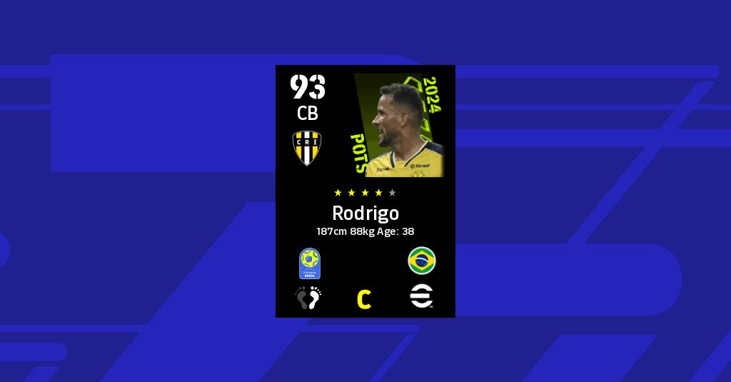 Rodrigo eFootball Stats