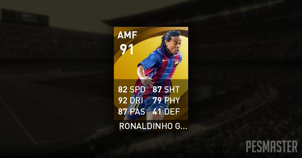 Ronaldinho PES 2021 Stats