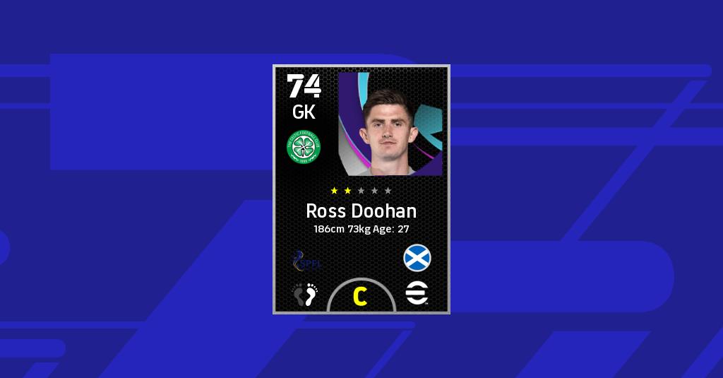 Ross Doohan eFootball Stats
