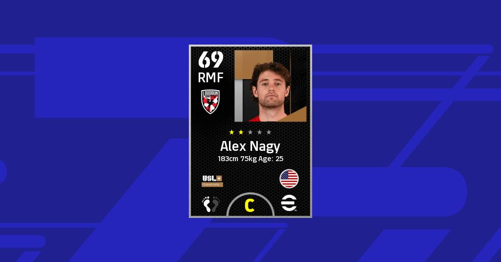 Alex Nagy - Показатели - eFootball 2022