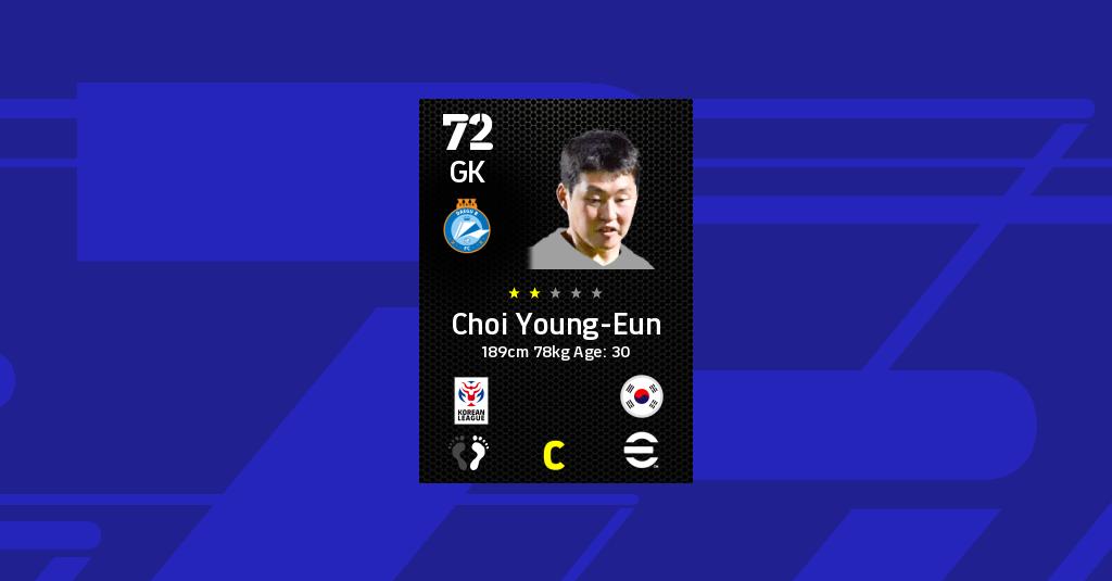 Choi Young-Eun - Показатели - eFootball 2022