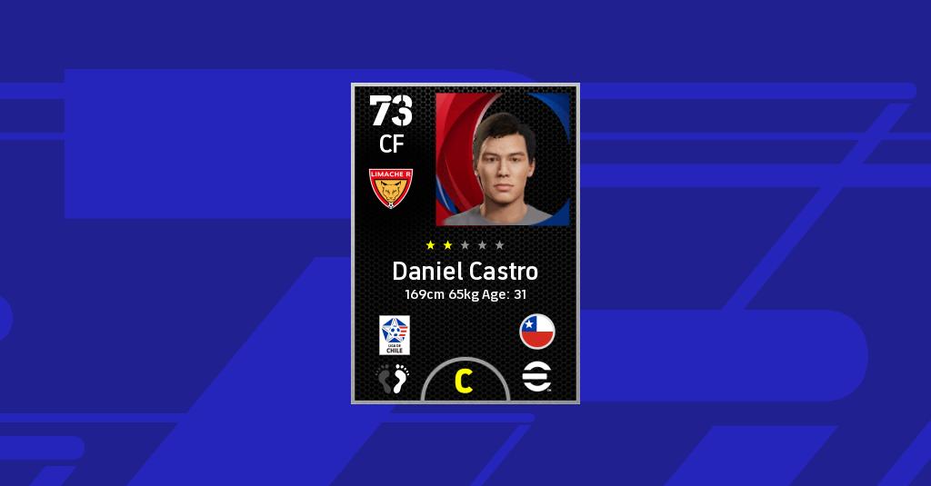 Daniel Castro - Показатели - eFootball