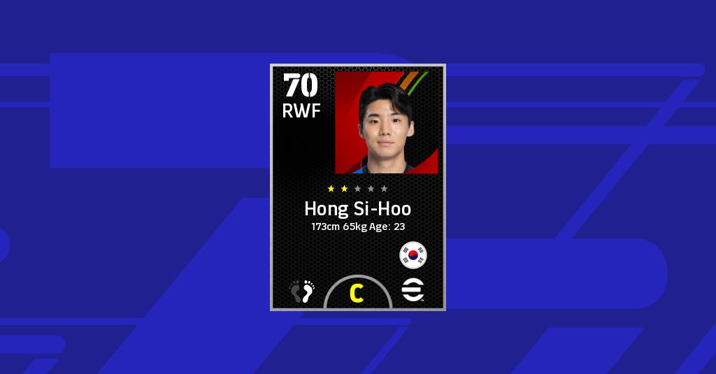 Hong Si-Hoo - Показатели - eFootball 2022